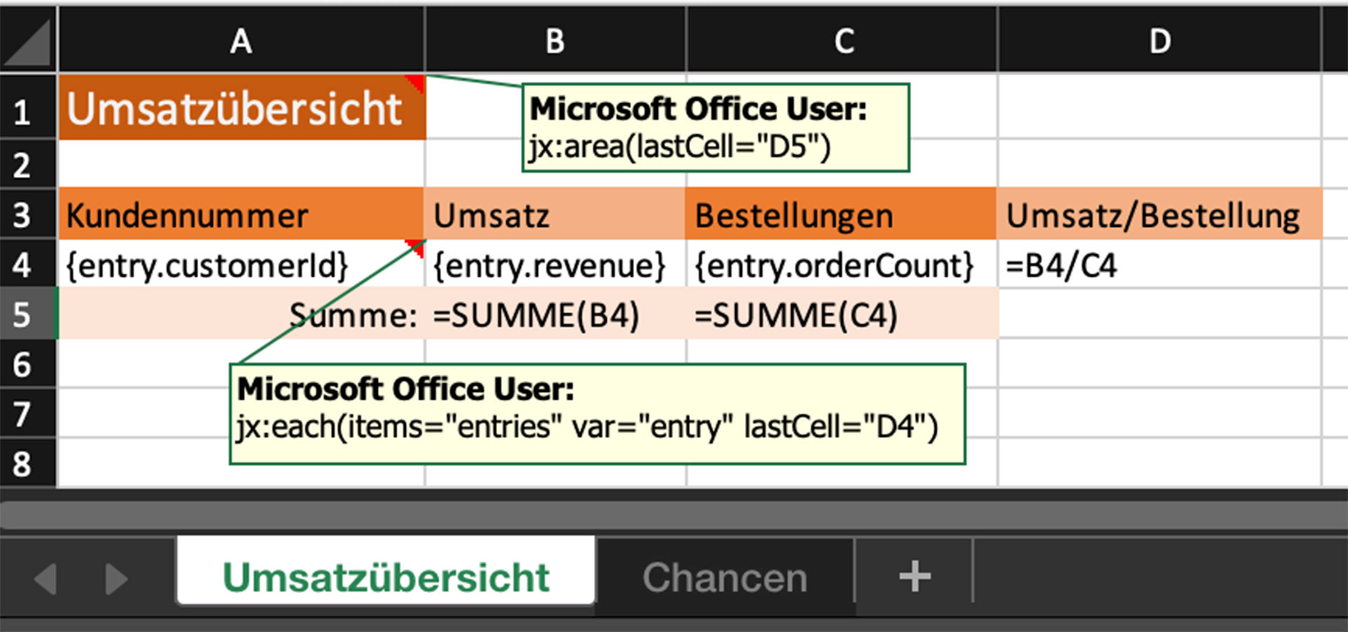 JXLS – Excel-Dateien einfach erzeugen | jambit GmbH