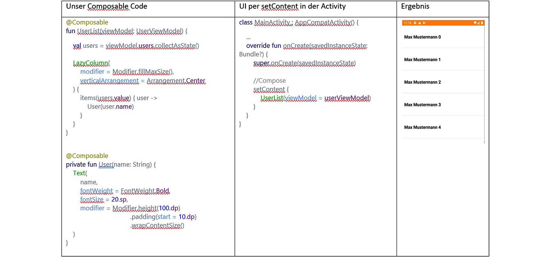 Jetpack Compose – Einfacher UIs für Android entwickeln | jambit GmbH