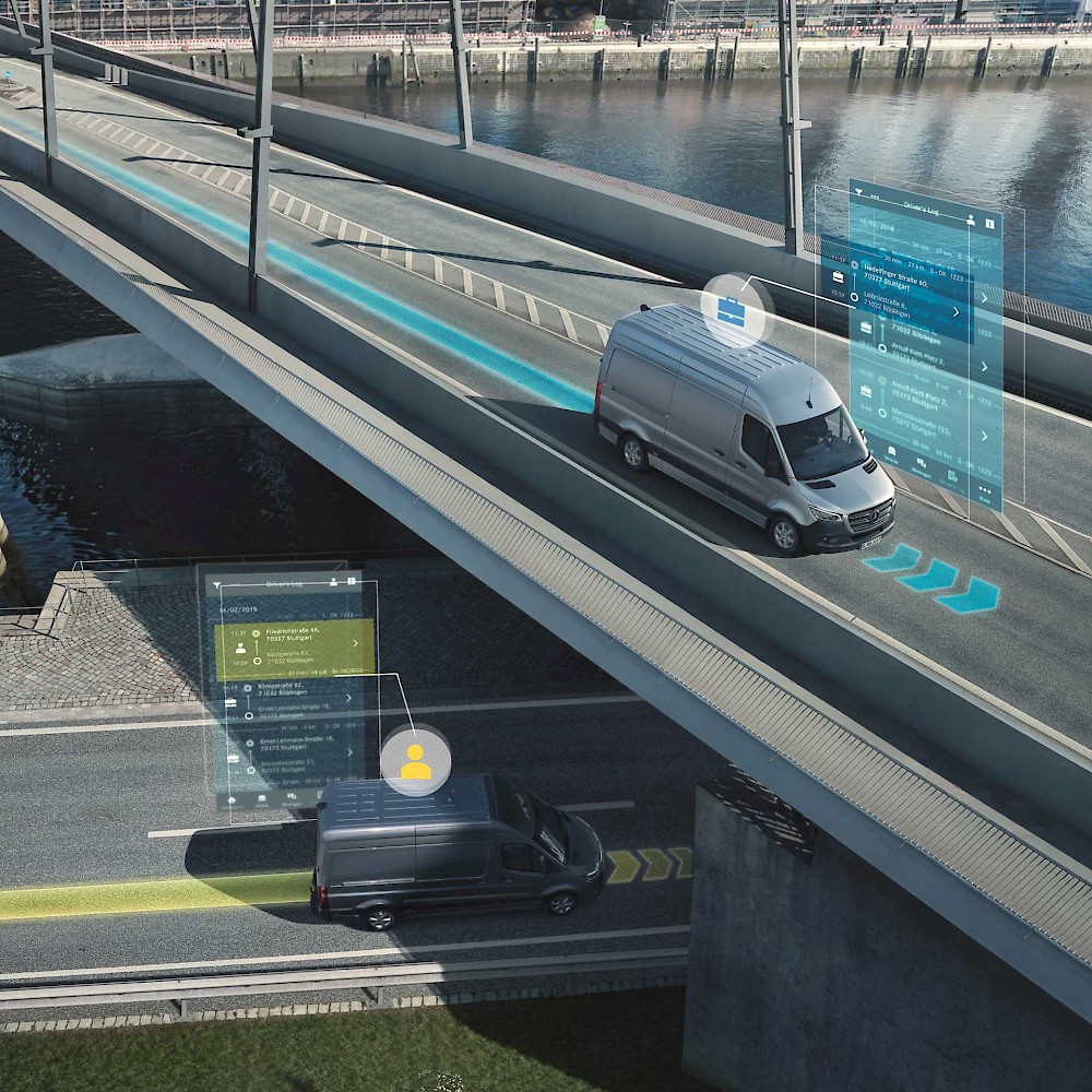 Digitales Flottenmanagement: Individuelle Softwarelösungen | jambit GmbH